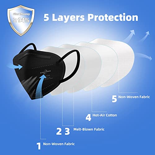 KANGDUN FFP2 Mask 20Pcs, 5 Layer Cup Dust Safety Masks FFP2 Face Mask, Disposable Particulate Respirator Against PM2.5, Fire Smoke for Men, Women, EN 149:2001+A1:2009 FFP2 NR Black