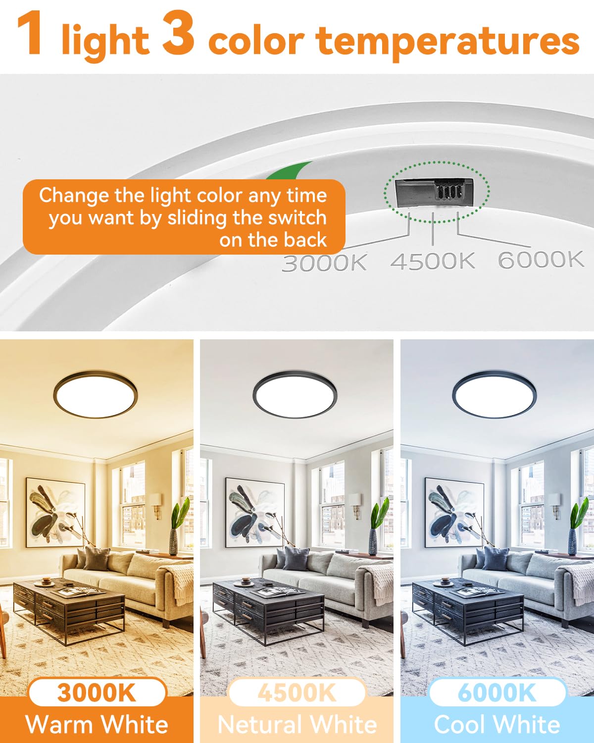 4PACK LED Flush Mount Ceiling Light Fixture Black, 9Inch 24Watt, 3000k/4500k/6000K LED Ceiling Light, Ultra Slim Flush Mount LED Ceiling Lamp for Bedroom, Living Room, Kitchen, Hallway,NOT-DIMMABLE