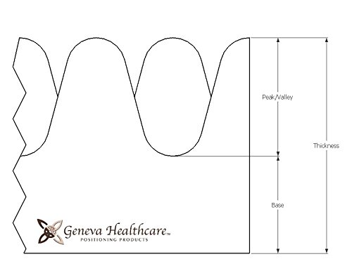 Geneva Healthcare Egg Crate Convoluted Foam Mattress Pad 4" Topper - 4" x 34" x 72"
