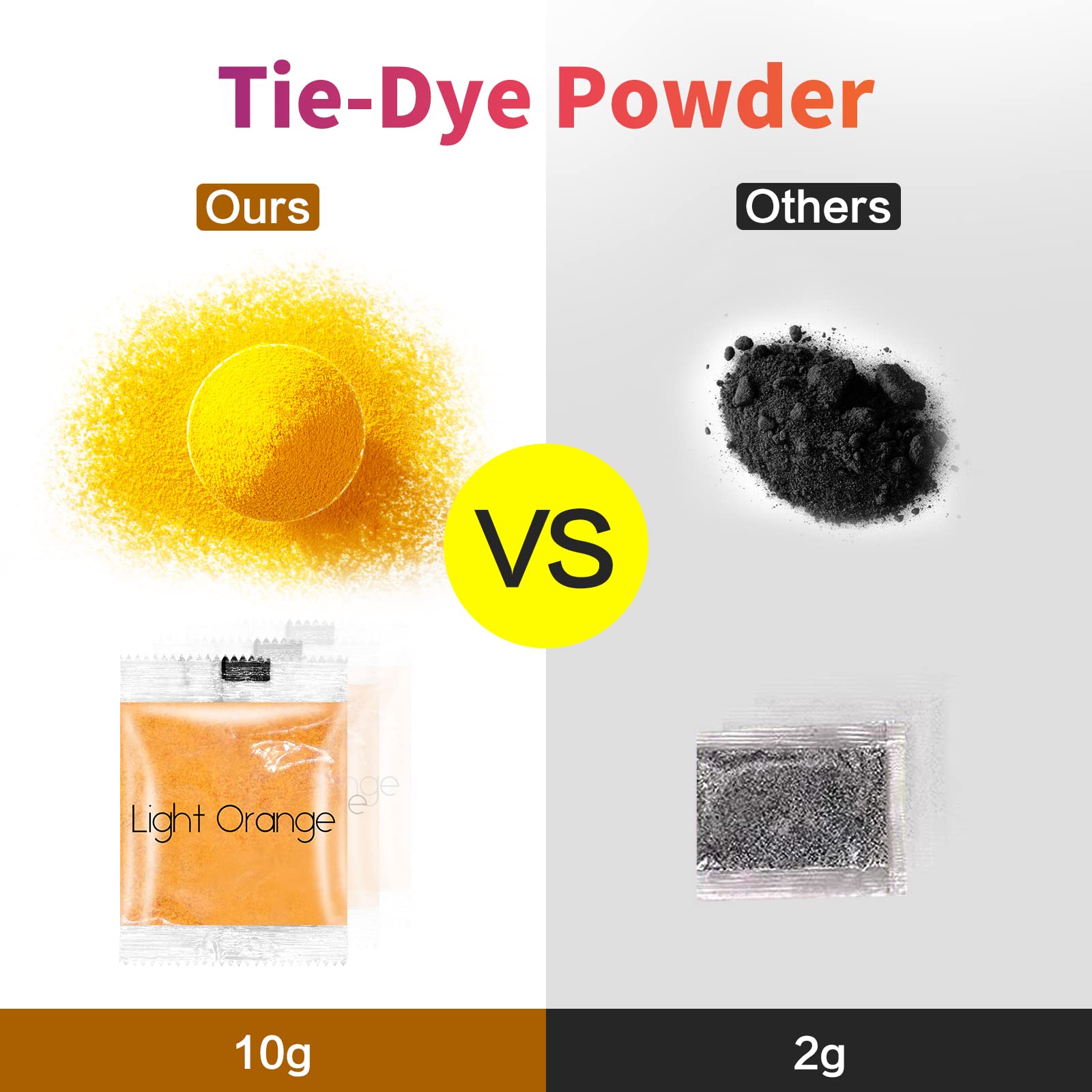 Tie Dye Powder, 12 Colors Dye Packets, Color Powder Packets Bright Fabric Dye, Tie Dye Party Supplies Suitable for Children and Adults(12Pack,10G Per Pack)