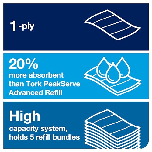 Tork PeakServe Continuous Paper Hand Towels White H5, Premium, Compressed, 12 x 270 sheets, 105066