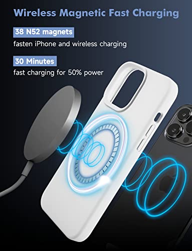 Kimguard Silicone Magnetic Case for iPhone 13 Pro Max Magsafe Case Silicone Phone Case with Microfiber Lining for iPhone 13 Pro Max 6.7 inch 2021,White