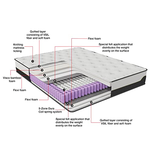 Bsleep Hybrid Mattress Queen 13" | Bamboo Charcoal Memory Foam | Cotton Cover | CertiPUR-US Certified | Bed-in-a-Box | Back Pain Relief Support | Medium Firm