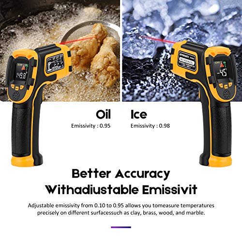 Infrared Thermometer Non-Contact Digital Laser Temperature Gun Color Display -58℉~1112℉(-50℃~600℃) Adjustable Emissivity - for Cooking/BBQ/Food/Fridge/Pizza Oven/Engine - Meat Thermometer Included