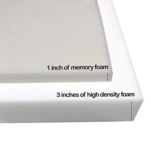 Foamma 4β x 34β x 75β Camper/RV Travel Memory Foam Bunk Mattress Replacement, Made in USA, Comfortable, Travel Trailer, CertiPUR-US Certified, Cover Not Included