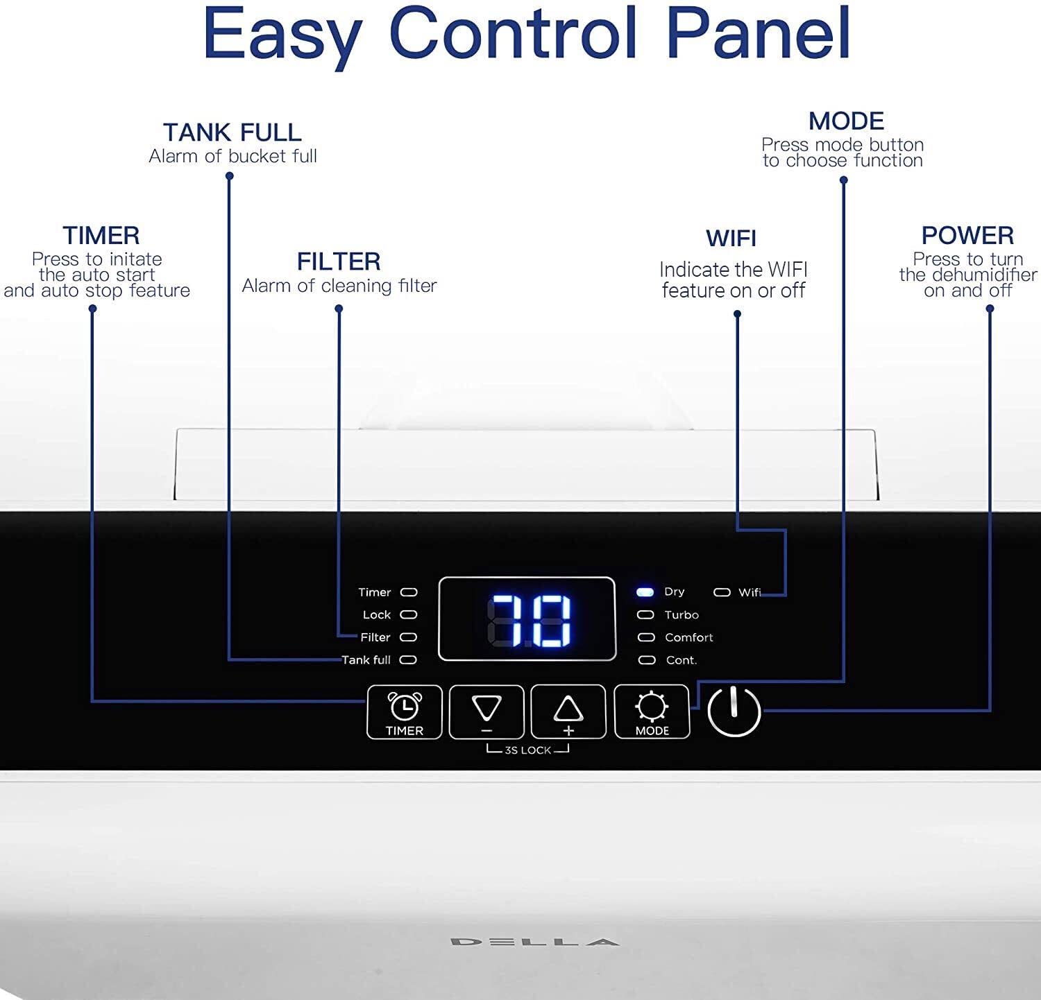 DELLA 3000 Sq. Ft Smart Dehumidifier WIFI, 35 Pint DOE (Previously 50 pint), 115V Energy Star Appliance, Ideal for Basements, Large & Medium Rooms, and Bathrooms
