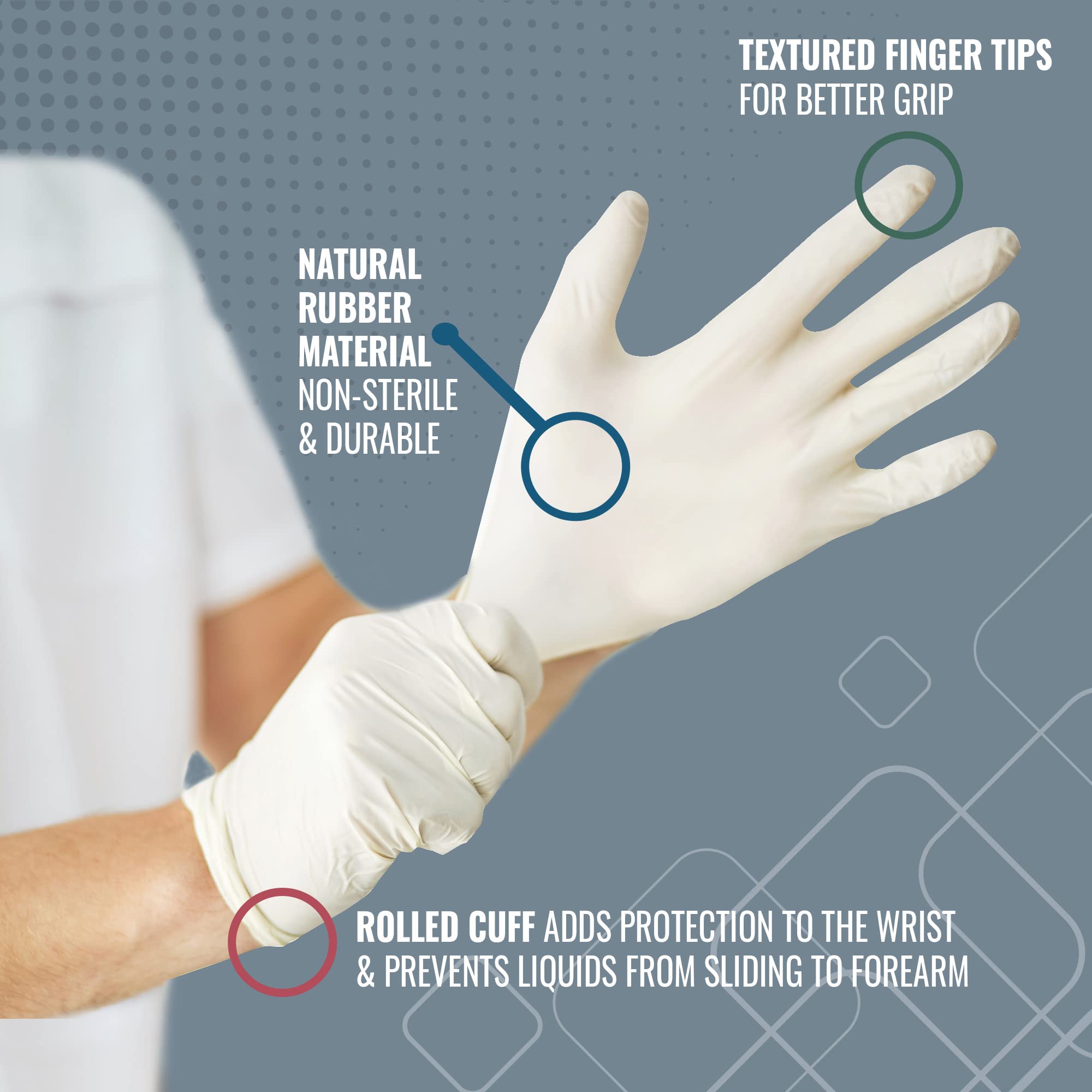 Reli. Latex Gloves, Small (110 Count) | Disposable | Powder-Free | White Gloves, Non-Sterile | All Purpose - Cleaning, Automotive, Cooking, Industrial, Laboratory | Single Use (Small)