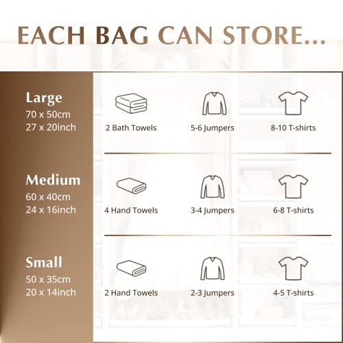 GENIE SPACE - Incredibly Strong Premium Space Saving Roll Up Bags | Variety 10 Pack (4L+3M+3S) | Create 80% More Space | Ideal for Travel or Around The Home.