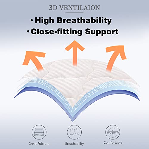 Memory Foam Mattress 8 inch Box Spring Mattress Medium Firm Mattresses for Cool Sleep & Pressure Relief(Twin XL)