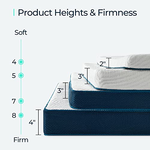 LINSY Living 3 Inchs Twin XL Mattress Topper