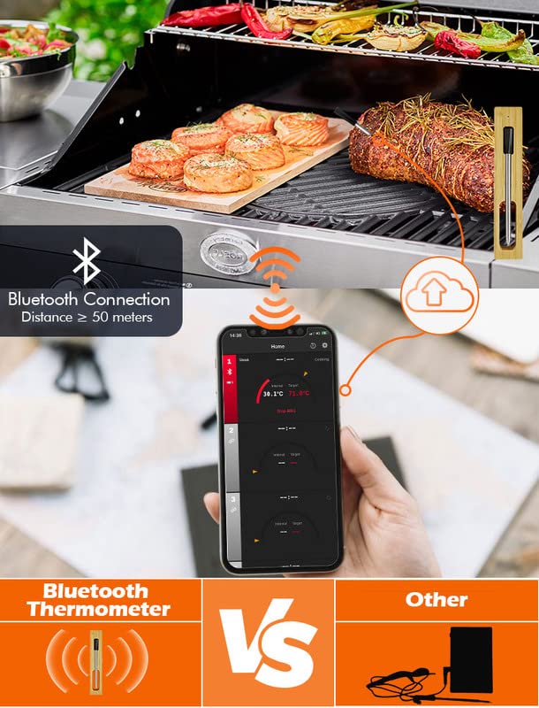 Wireless Meat Thermometer Wireless with Bluetooth, 165ft Long Range Meat&Food Thermometer, Meat Thermometers for Oven, Grilling, Cooking, Smokers, BBQ