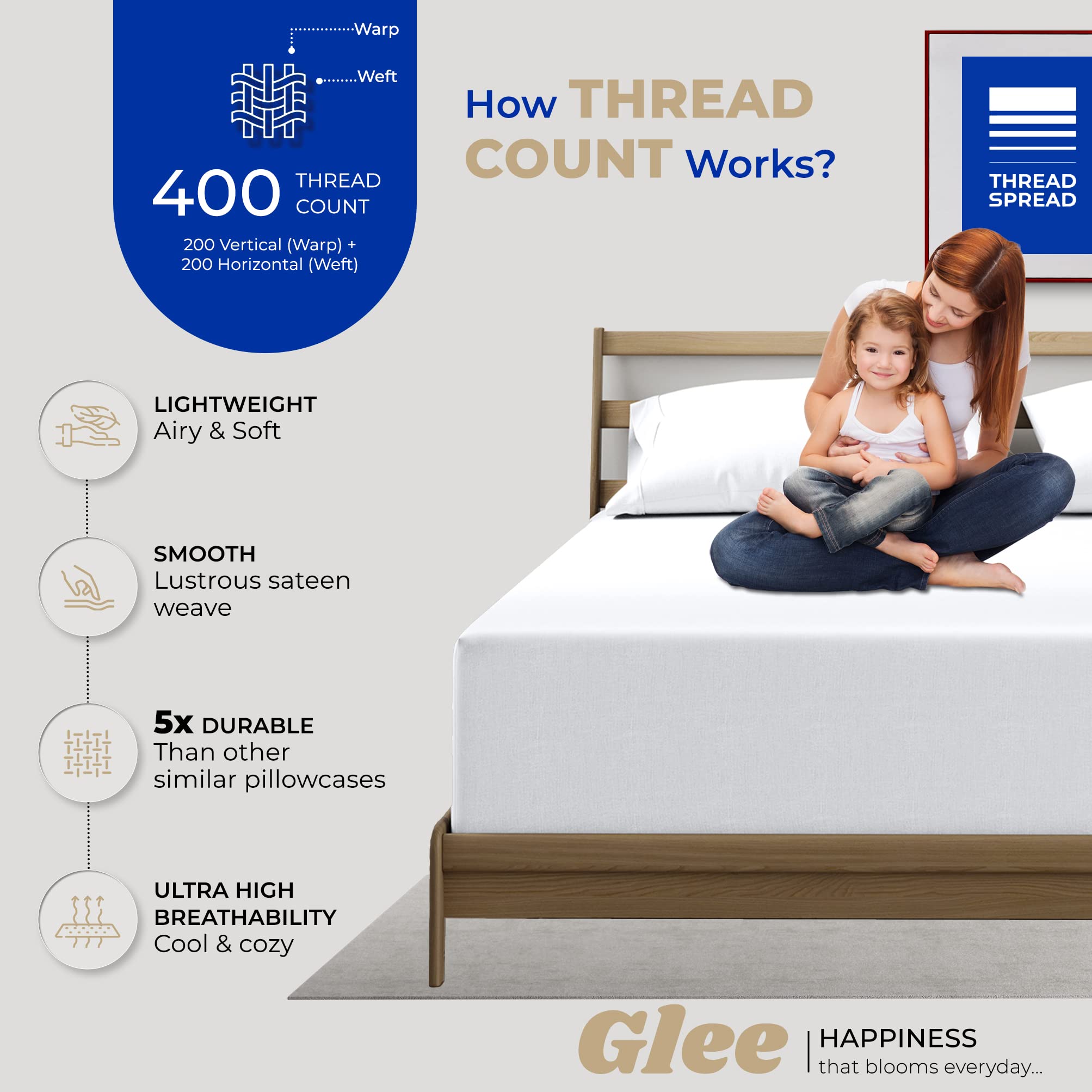THREAD SPREAD 100% Cotton Pillowcases Standard/Queen Size Sets of 2-400 Thread Count White Cotton Pillowcases, Ultra Soft Cooling Sateen Weave Pillow Cases for Sleeping, Sets of 2 Pillow Covers