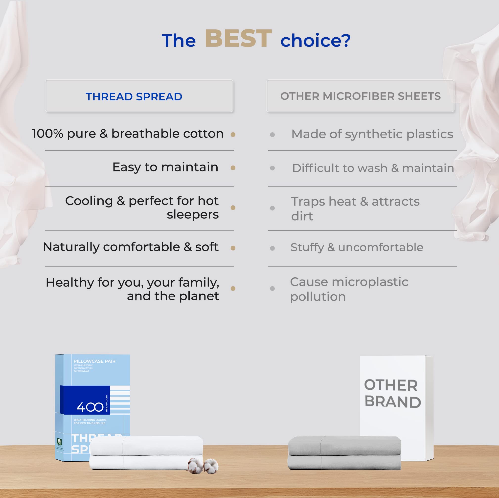 THREAD SPREAD 100% Cotton Pillowcases Standard/Queen Size Sets of 2-400 Thread Count White Cotton Pillowcases, Ultra Soft Cooling Sateen Weave Pillow Cases for Sleeping, Sets of 2 Pillow Covers
