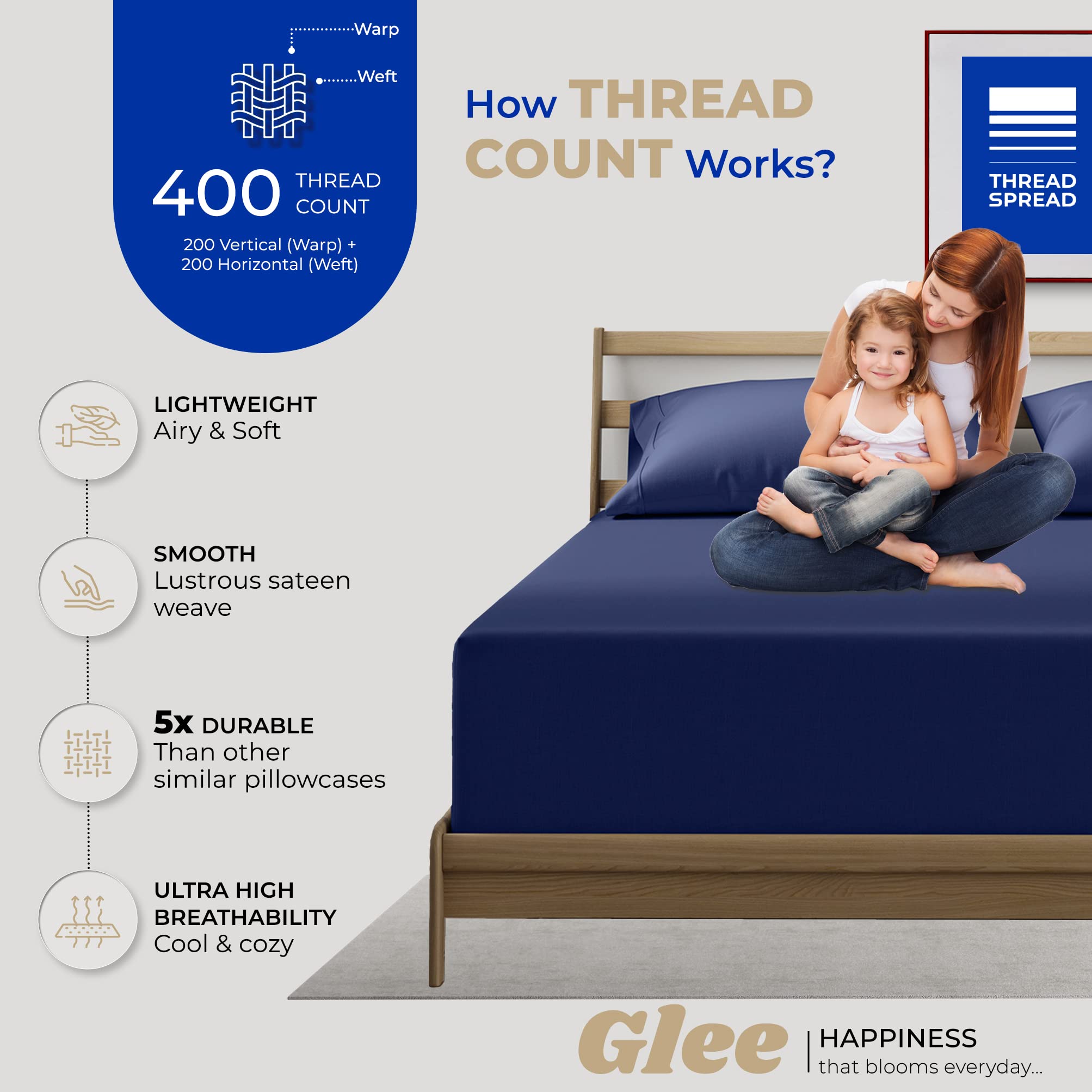 THREAD SPREAD 100% Cotton Pillowcases Standard/Queen Size Set of 2-400 Thread Count Cotton Pillowcases, Ultra Soft Cool Sateen Weave Pillow Cases for Sleeping, Set of 2 Pillow Covers (Navy Blue)