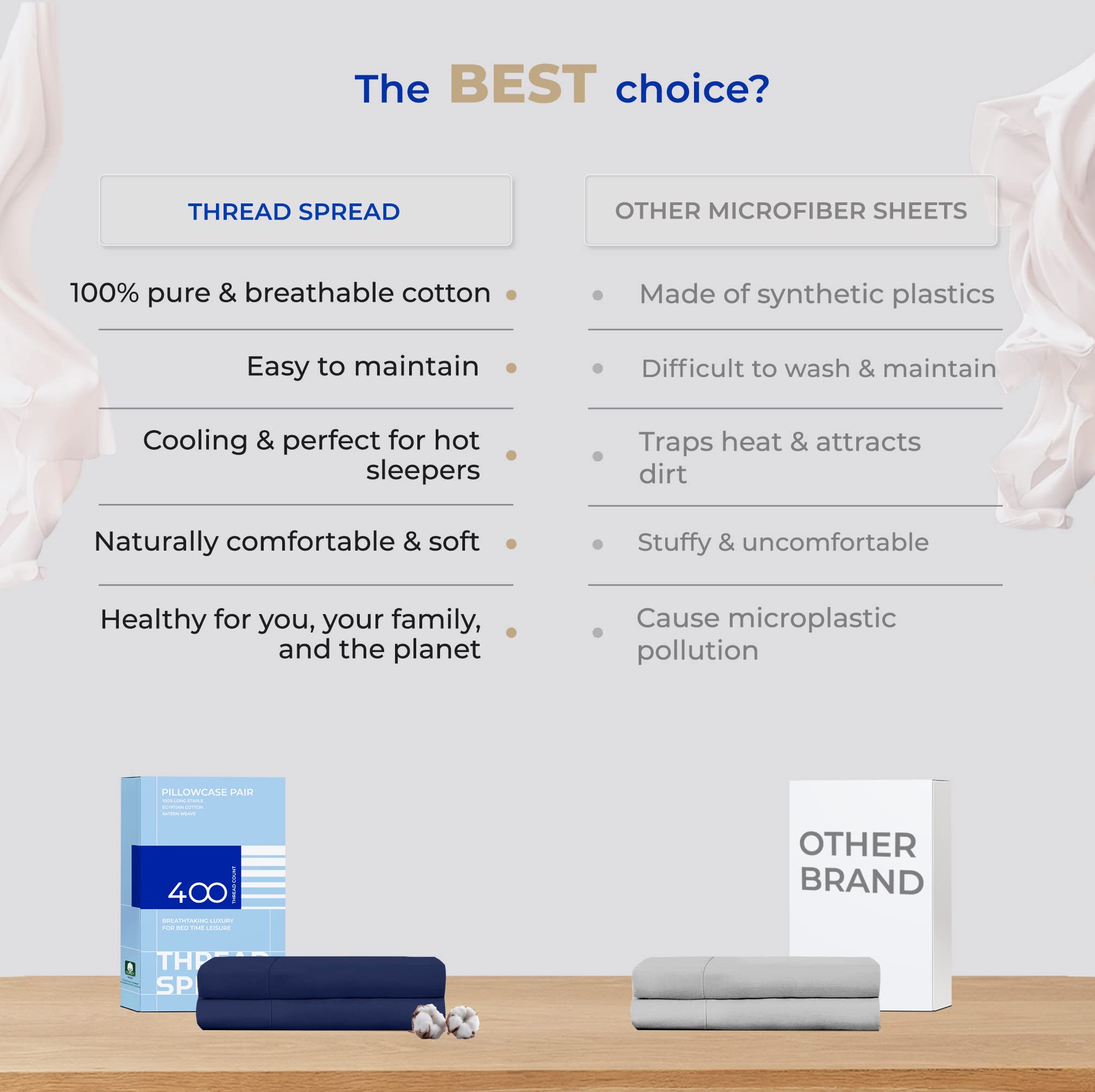 THREAD SPREAD 100% Cotton Pillowcases Standard/Queen Size Set of 2-400 Thread Count Cotton Pillowcases, Ultra Soft Cool Sateen Weave Pillow Cases for Sleeping, Set of 2 Pillow Covers (Navy Blue)