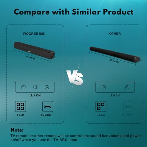 wogree 2.1ch Soundbar with Built-in Subwoofer, 80W 24 Inch Compact Small Sound Bars for TVs, Home Audio TV Speakers Support Bluetooth, TV-ARC, Optical, AUX, Line-in, and USB Input