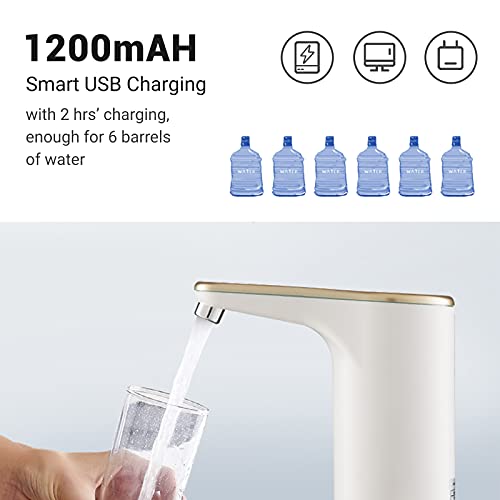 Water Bottle Pump, 5 Gallon Water Dispenser Pump, Universal USB Charging Portable Water Drinking Water Pump for 2-5 Gallon Bottle, Portable Electric Water Jug Pump