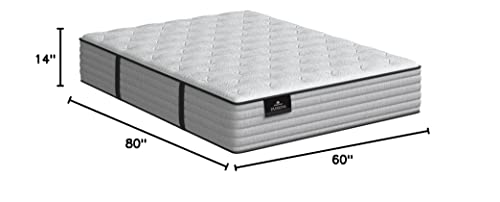 Kingsdown Passions Aspiration Plush Mattress, Queen