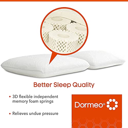 The Premium Mattress Topper by Dormeo (California King) and True Evolution Pillow Bundle