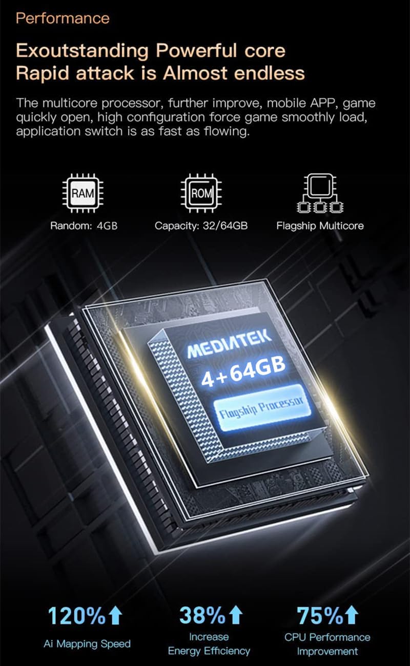 XS12 Pro Super Mini 4G LTE Smartphone 3.0-inch Display 3GB RAM 32GB/64GB ROM 8 Core Android 10.0 Dual SIM 2000mAh 13MP with Google Play Store Backup Small Mobile Phone (Black, 4GB+64GB)