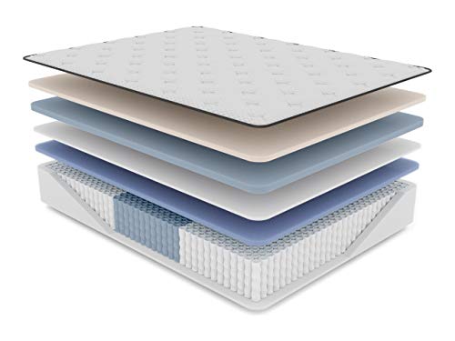 DreamSuite Cool Latex Hybrid EuroTop Mattress 14.5-inch, Queen, Firm