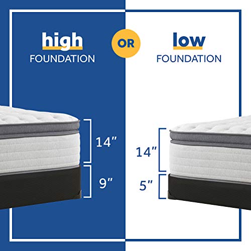 Sealy Posturepedic Spring Summer Rose Euro Pillowtop Soft Feel Mattress and 5-Inch Foundation, Queen