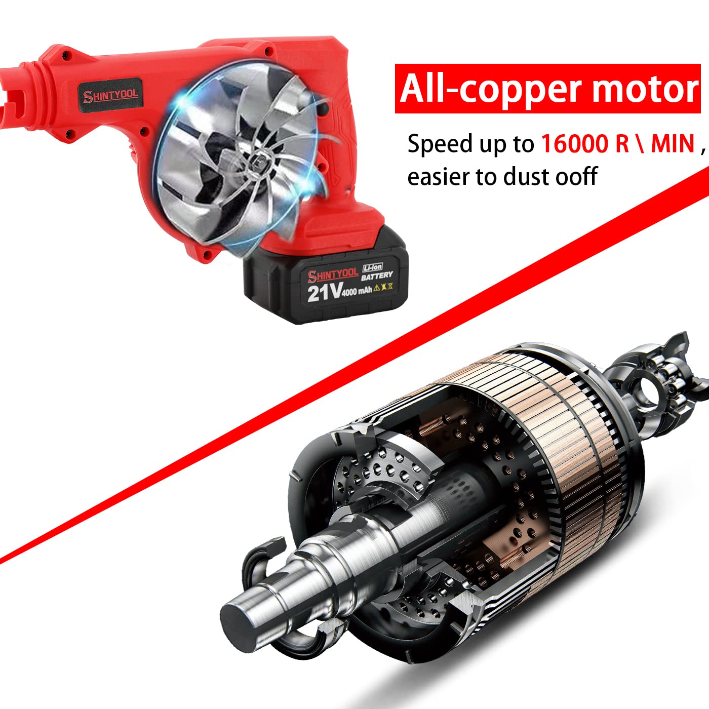 Mini Leaf Blower Red,2-in-1 Cordless Small Blower with 4.0Ah Battery and Charger,21v Blower for Inflating,Blowing Leaf,Clearing Dust & Small Trash,Car by SHINTYOOL