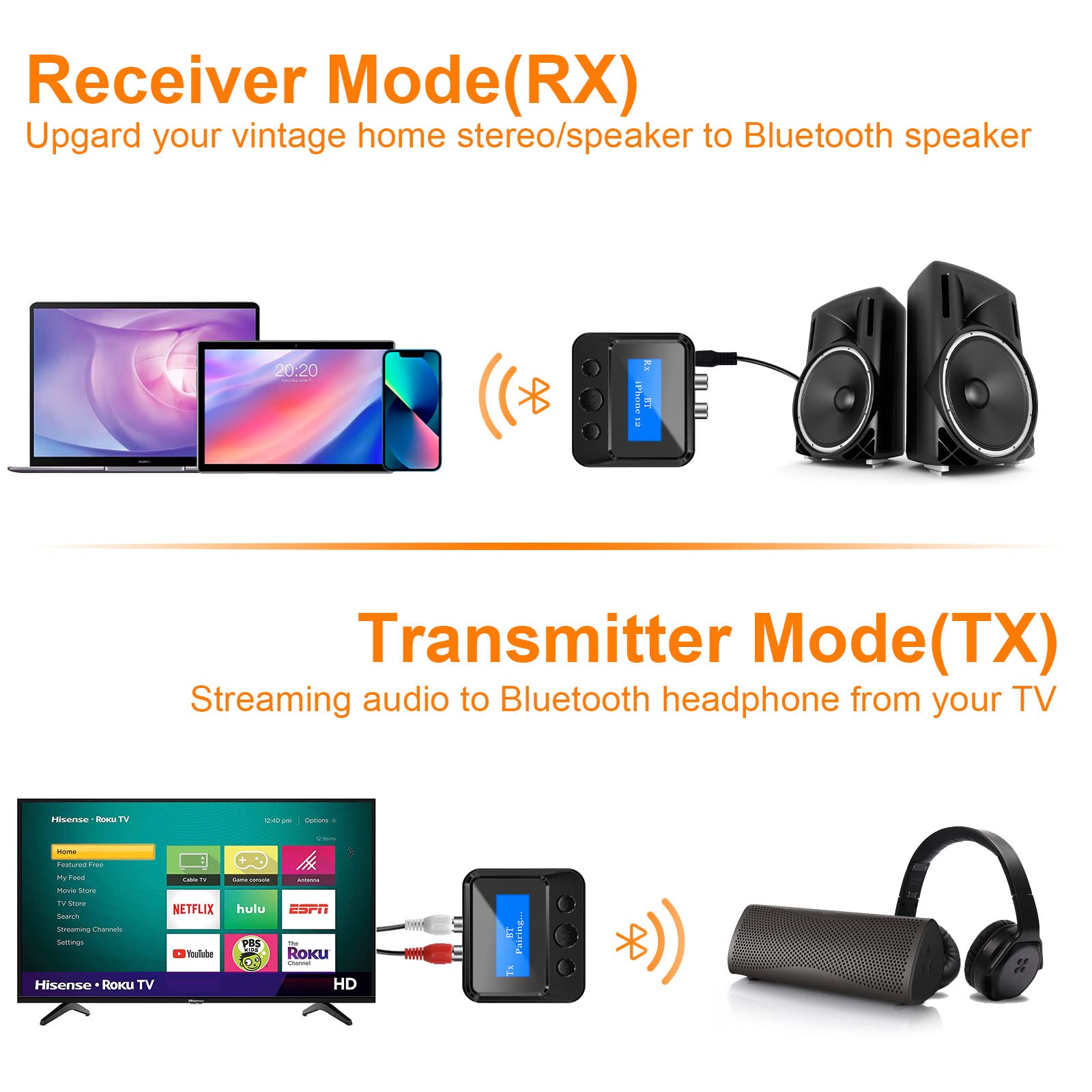 Bluetooth Transmitter Receiver for TV, Bluetooth Audio Adapter for Home Stereo with RCA 3.5mm AUX & Display, Bluetooth Transmitter for Headphones/Speakers/Airplane/Home Theater/PC/Car, TF Card Output