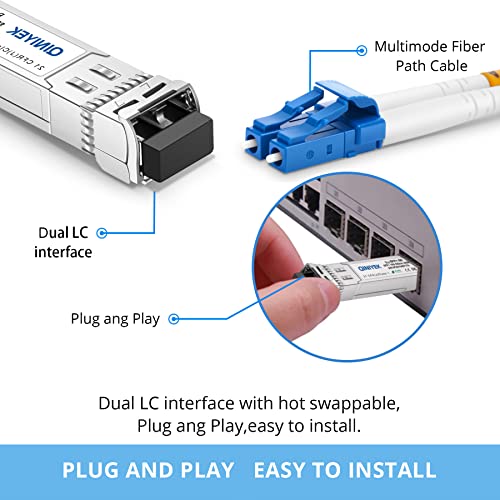 2Pack 10GBase-SR SFP+ Transceiver, SFP+ Multi-Mode to LC Module, 850nm MMF,up to 300 m,Compatible with Cisco SFP-10G-SR, Unifi UF-MM-10G, Meraki MA-SFP-10GB-SR,Fortinet,Mikrotik,Netgear,Supermicro