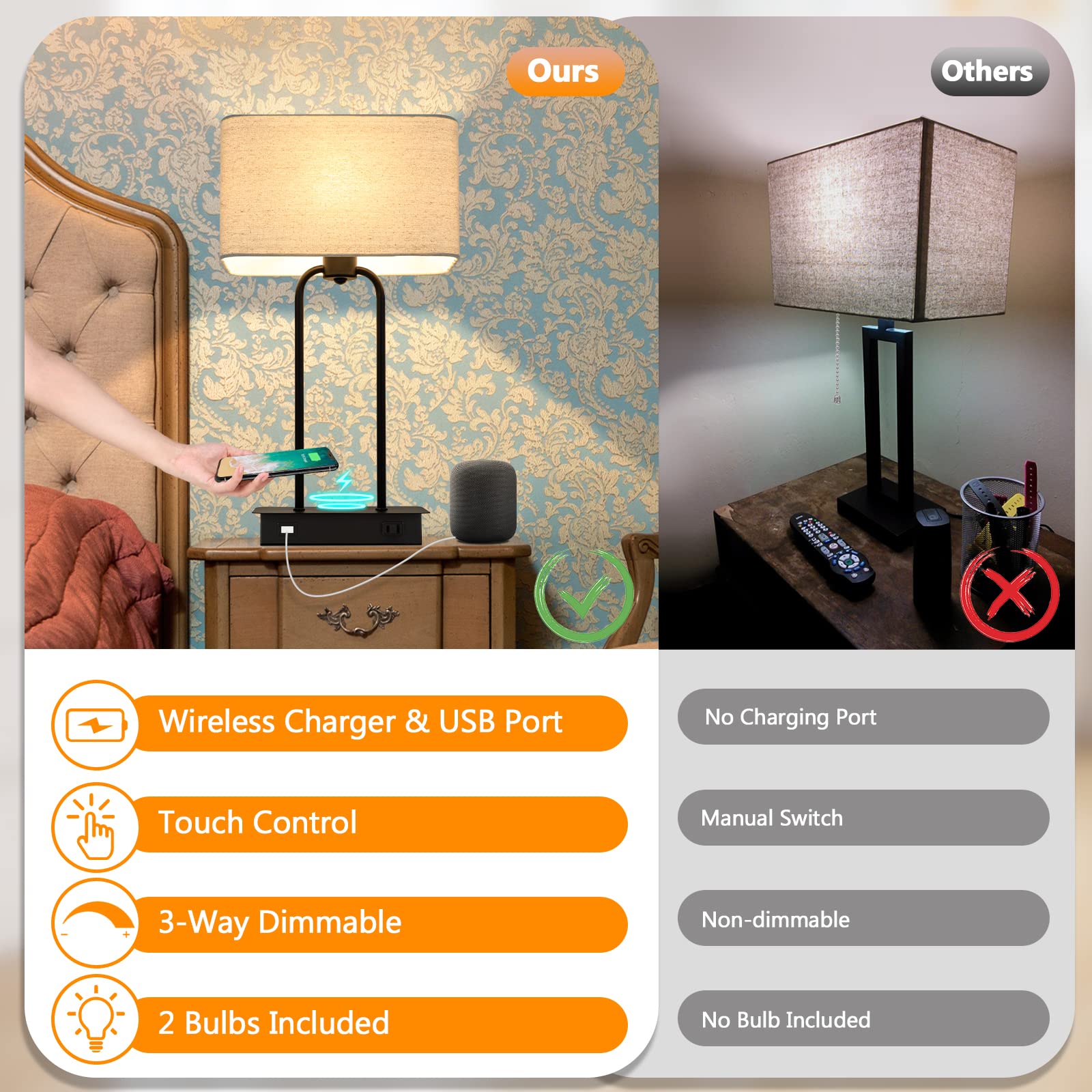 Set of 2 Wireless Charging Touch Control 3-Way Dimmable Table Lamps, Beside Nightstand Lamps for Bedroom with USB Port & AC Outlet, Living Room Office End Table Modern Black Lamps, LED Bulbs Included
