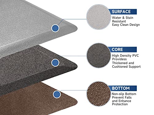 ZVV Kitchen Mats Cushioned Anti-Fatigue Floor Mat Waterproof [2 PCS] Kitchen Mats and Rugs Heavy Duty PVC Ergonomic Comfort Standing Foam Mat for Kitchen, Floor Home, Office, Sink, Laundry, Gray