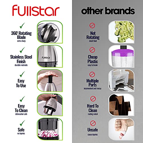 Fullstar Onion Chopper Hand Chopper for Vegetables - Stainless Steel Nut Chopper Manual Hand Food Chopper Handheld Food Chopper Vegetable Chopper Manual Onion Hand Chopper Onion Press Chopper- Silver
