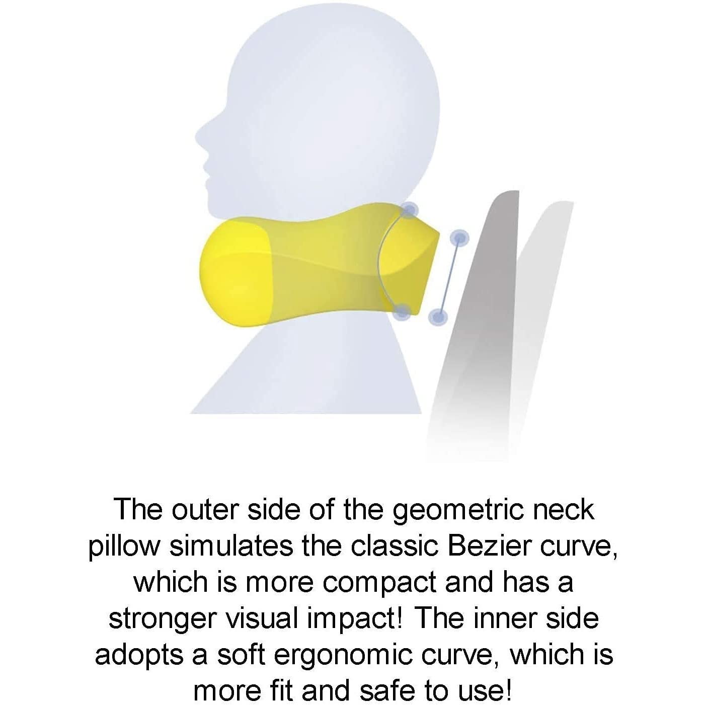 Feilx Travel Pillow - Memory Foam Neck Pillow Support Pillow, Support Cushion U Shaped Portable Travel Pillow for Kids Adults Aircraft Car Train Office