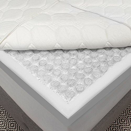 BioPEDIC Hybrid Micro Coil and Memory Foam Mattress Topper, Twin, White