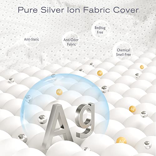 Martisiluna Full Mattress, 10.5 Inch Memory Foam Full Hybrid Mattress in a Box, with Antistatic Silver Fiber Fabric, Double Edge Support & Pressure Relief, CertiPUR-US Certified