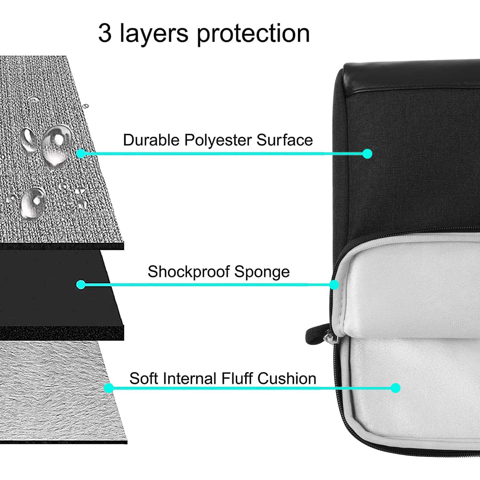 MOSISO Laptop Shoulder Bag Compatible with MacBook Pro 16 2023-2019 M2 A2780 M1 A2485 A2141,15-15.6 inch Notebook, Polyester Sleeve with Front Button Pocket&Fix Handle&PU Leather Bottom&Belt, Black