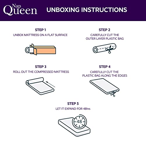 NapQueen 8 Inch Innerspring Twin-XL Mattress Medium Firm Memory Foam Mattress, Bed in a Box