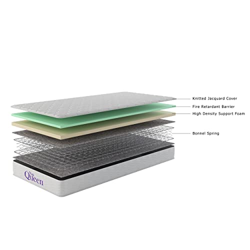 NapQueen 8 Inch Innerspring Twin-XL Mattress Medium Firm Memory Foam Mattress, Bed in a Box