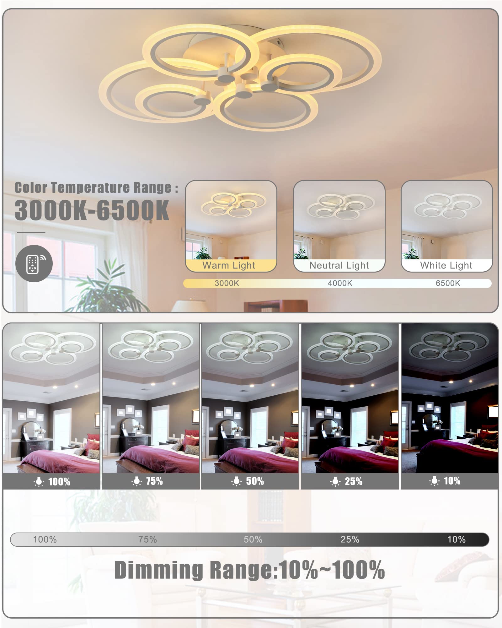 SJV Modern LED Ceiling Light: 27 Inch Flush Mount Ceiling Light Fixture 60W Memory Timer LED Dimmable Lamps with Remote for Living Dining Room Lighting Bedroom Home 3000K/ 4000K/ 6500K