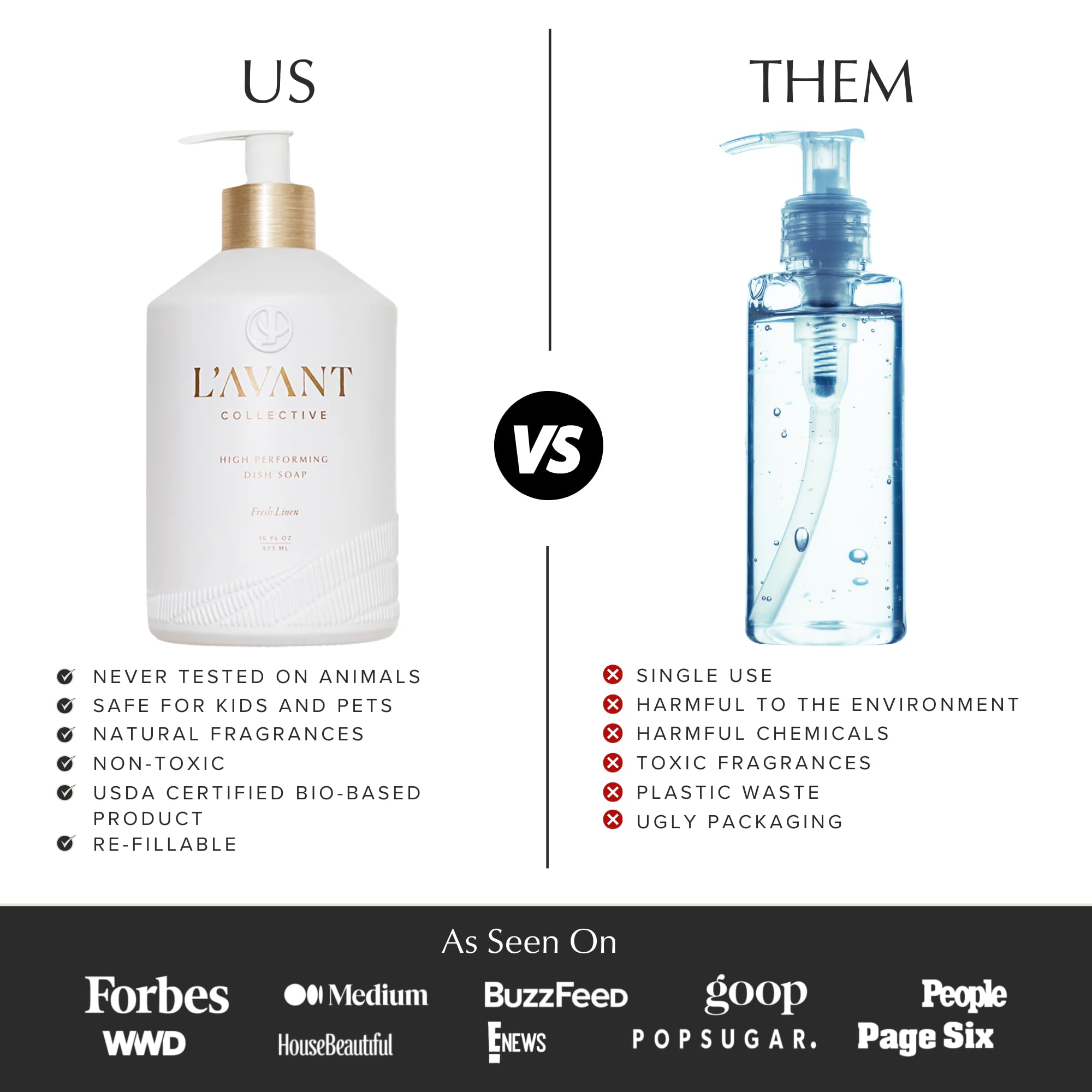 L'AVANT Collective High Performing Dish Soap | Plant-Based Ingredients & High Performing Formula | Fresh Linen Scent | Reusable Glass Bottle I 16 FL oz/473 mL
