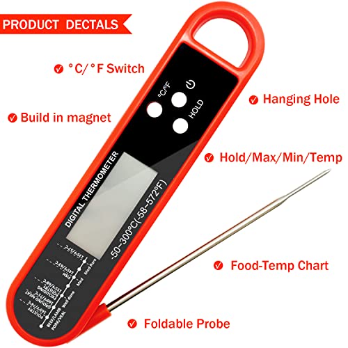 GR Smith - Digital Meat Thermometer - Fast & Precise Food Thermometer with Magnet - Foldable Probe - Grill & Cooking - Outdoor Camping & Kitchen Accessories - Water Resistant - Red