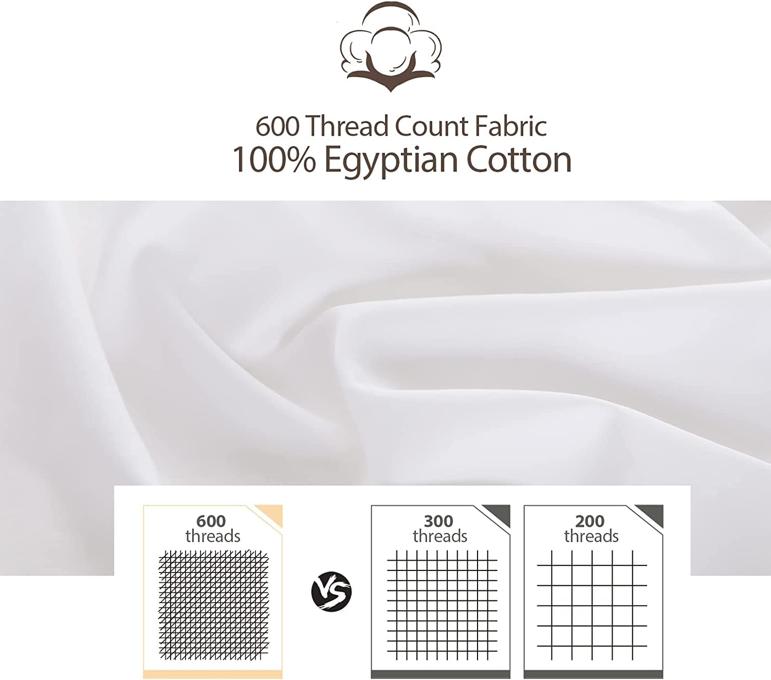 100% Egyptian Cotton Pillow Protectors Set of 2, 600 Thread Count King Size Bed Pillow Cases with Zipper, Sateen Weave Cooling Pillow Cases Quiet and Breathable Easy Care (2PCS, King, White)