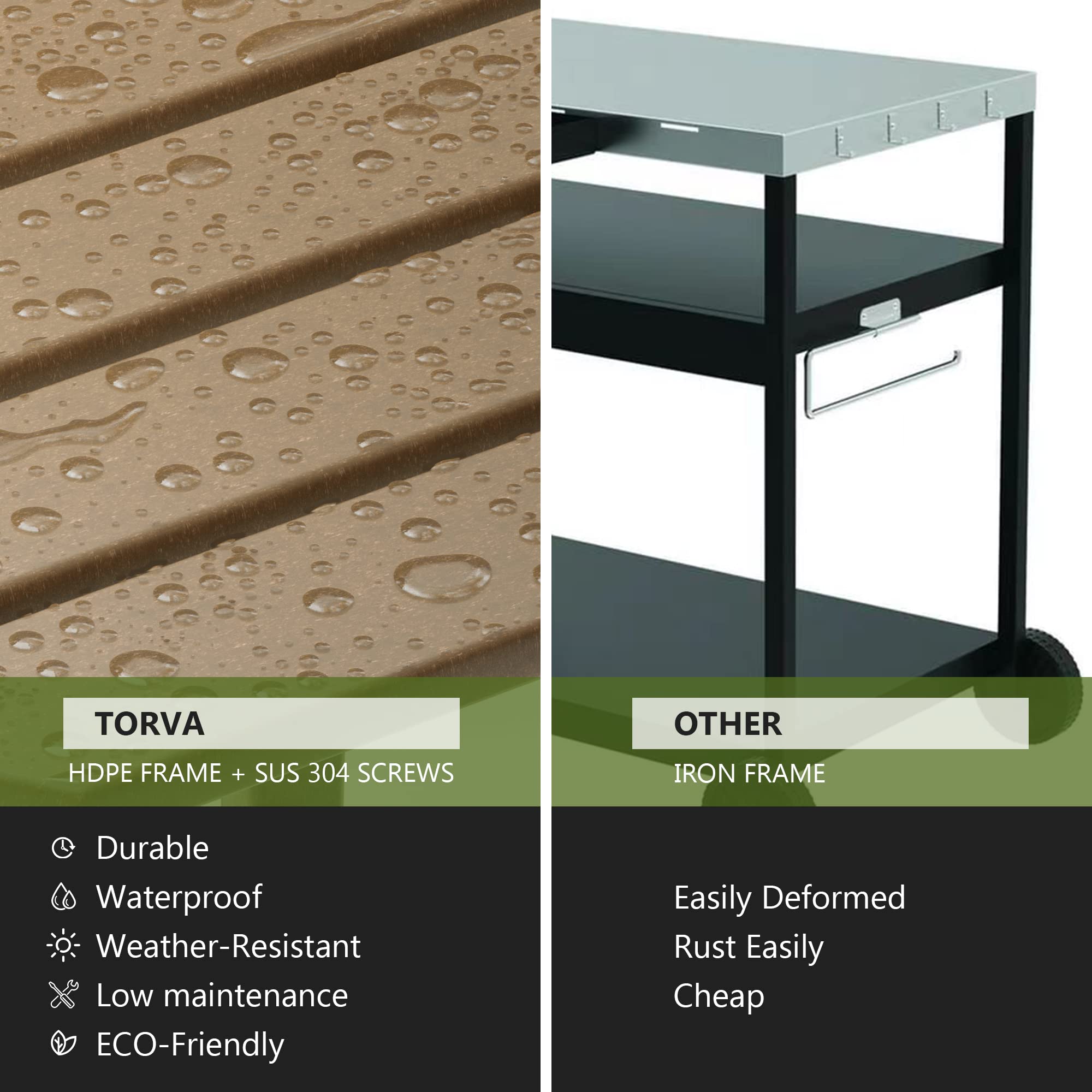 TORVA Outdoor Prep Grill Carts, 303 Stainless Steel Tabletop with High Load Capacity Portable BBQ Table, HDPE Durable Frame 2-Tier Storage Cart, Wood