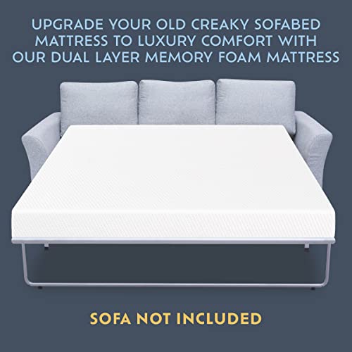 Heyward Premium Memory Foam Sofa Bed Replacement Mattress for Queen Size Sleeper | 4.5β Inch | CertiPUR-US Certified | Washable Material w/Non-Slip Base | 73βL x 58βW x 4.5βH