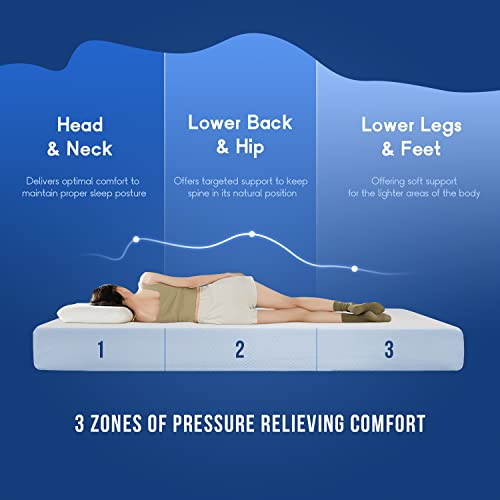 PayLessHere 6 Inch Twin Gel Memory Foam Mattress/CertiPUR-US Certified/Bed-in-a-Box/Cool Sleep & Comfy Support