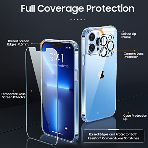 UniqueMe [5 in 1 Design for iPhone 13 Pro Max 6.7 inch Case, 2 Pack Screen Protector Tempered Glass + 2 Pack Camera Lens Protector, [Non-Yellowing] Shockproof Ultra Thin Protective Cover - Clear