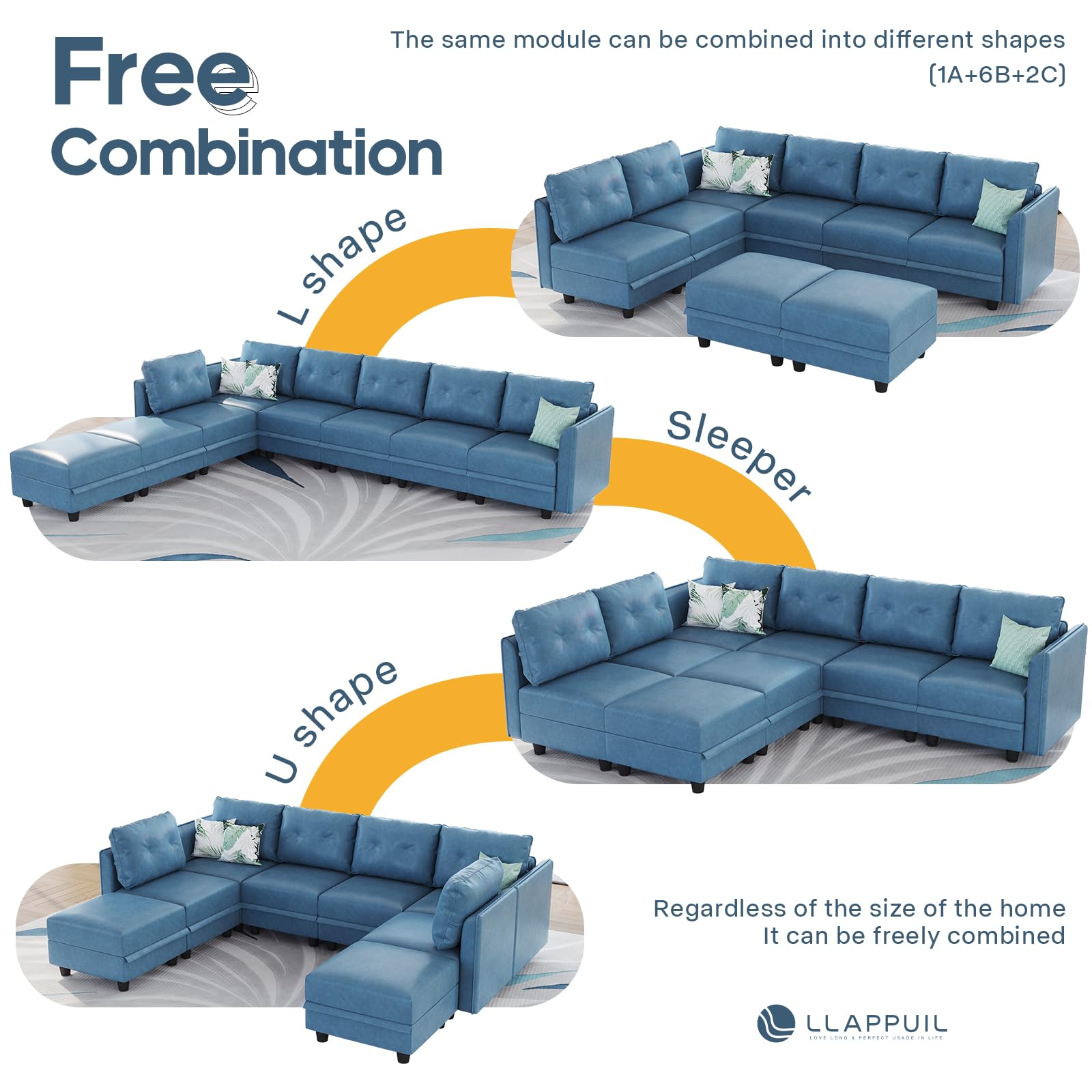 LLappuil Modular Sectional Sofa, Convertible U Shaped Couch with Storage, Faux Leather Fabric Waterproof Sectional Couch for Living Room, 111.8" Width, 6 Seat Modular Sofa, Navy Blue