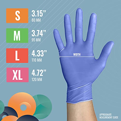 Reli. Nitrile Gloves, Small | 1000 Pack Bulk - Violet Blue | Disposable Gloves - Powder Free, Latex Free |Single-Use Nitrile for Cleaning, Automotive, Salon| Iris Blue, Food Safe