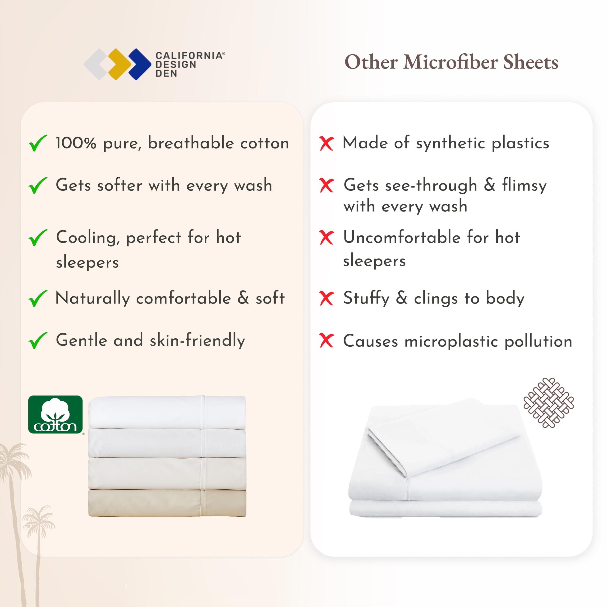 California Design Den Soft 100% Cotton Sheets Full Size Bed Sheet Set with Deep Pockets, Full Size Sheets Set with Sateen Weave, Cooling Sheets (Blue Hydrangea)