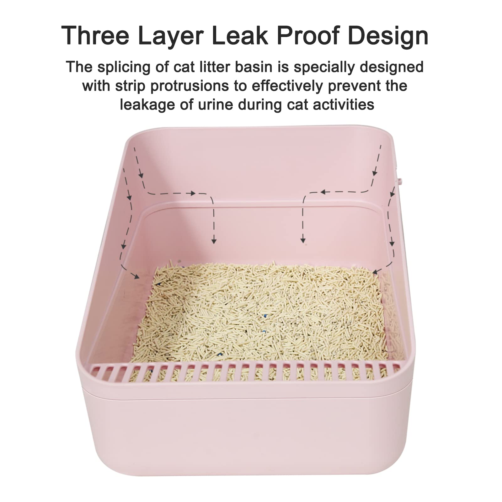 Sfozstra Open Litter Box,Prevent Sand Leakage, Durable High Side Sifting Litter Box for Small Cats,Enclosed,Secure and Odor Litter Box, Removable Litter Box, Easy to Clean(Pink M)